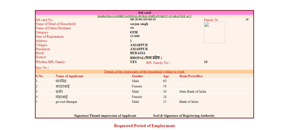 NREGA Job Card MP 2024-25: Job Card MP list Download Job Card