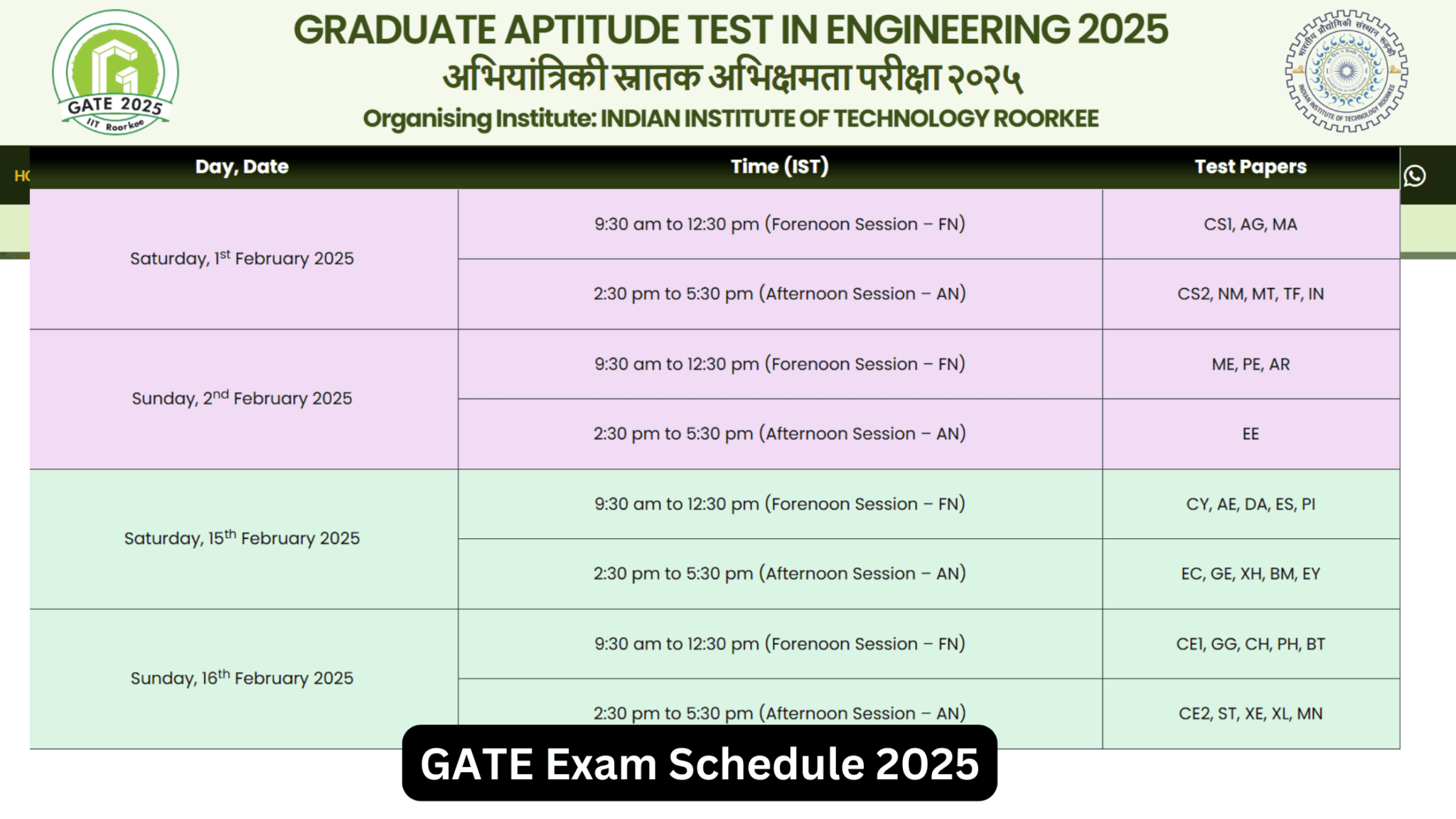 GATE Exam Schedule 2025 [Check Now]: Examination Dates @gate2025.iitr.ac.in