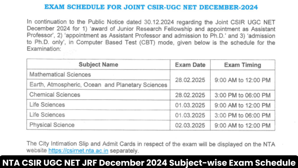 NTA CSIR UGC NET JRF December 2024 Subject-wise Exam Schedule [OUT]: Check Subject-wise Exam ...