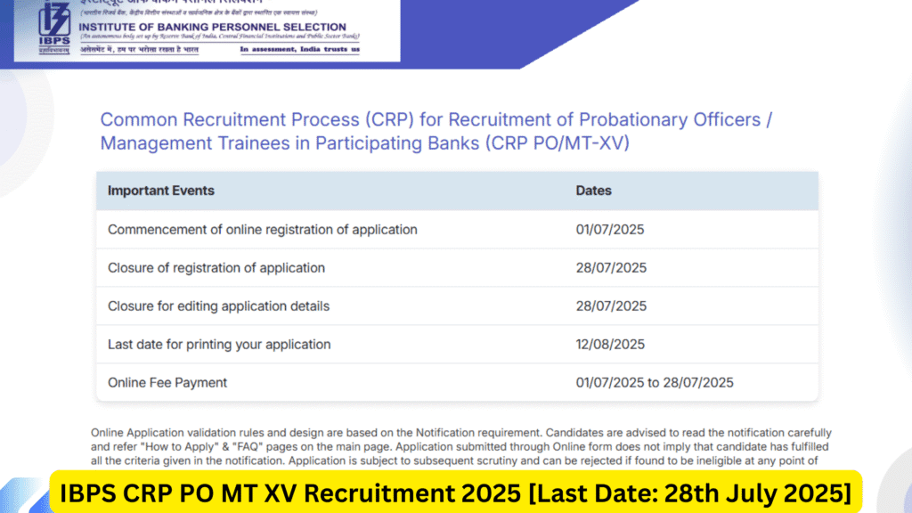 IBPS PO Recruitment 2025: IBPS CRP PO MT XV Last Date Extended for 5208 ...