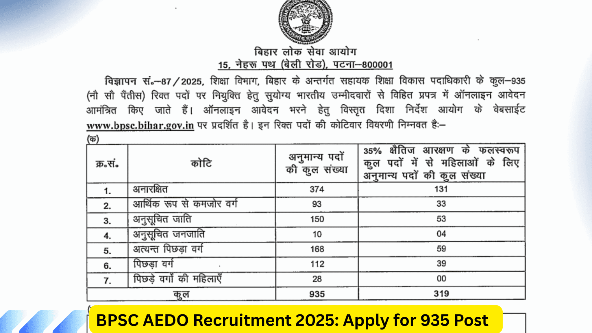 BPSC AEDO Recruitment 2025: Apply for 935 Post @bpsc.bihar.gov.in