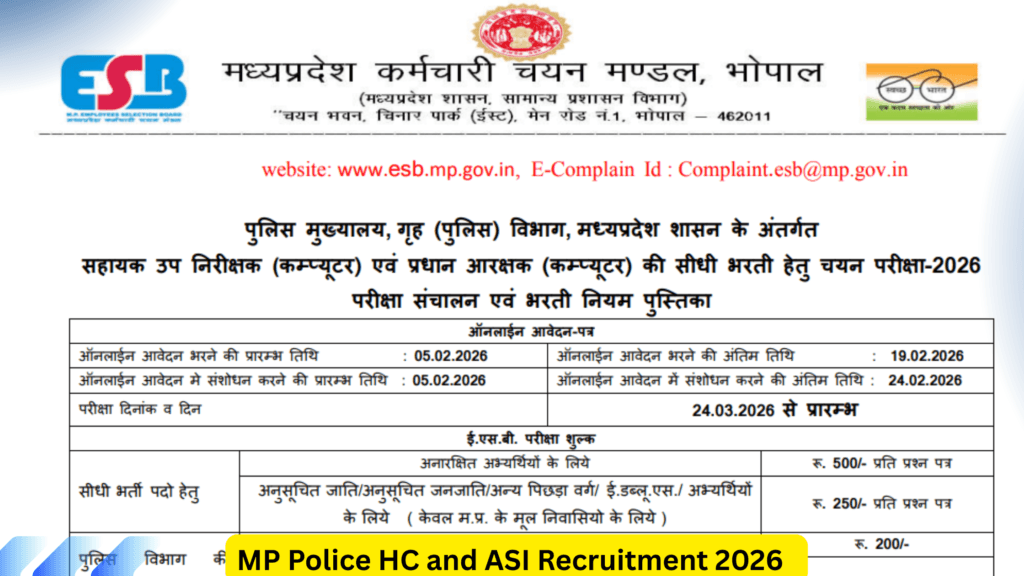 MP Police HC and ASI Recruitment 2026: Apply Now for 89 Vacancy
